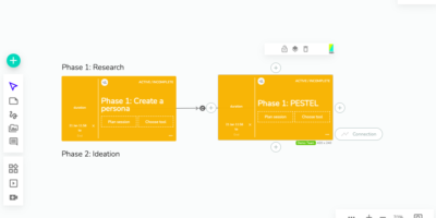 What is a project workflow? - Nova